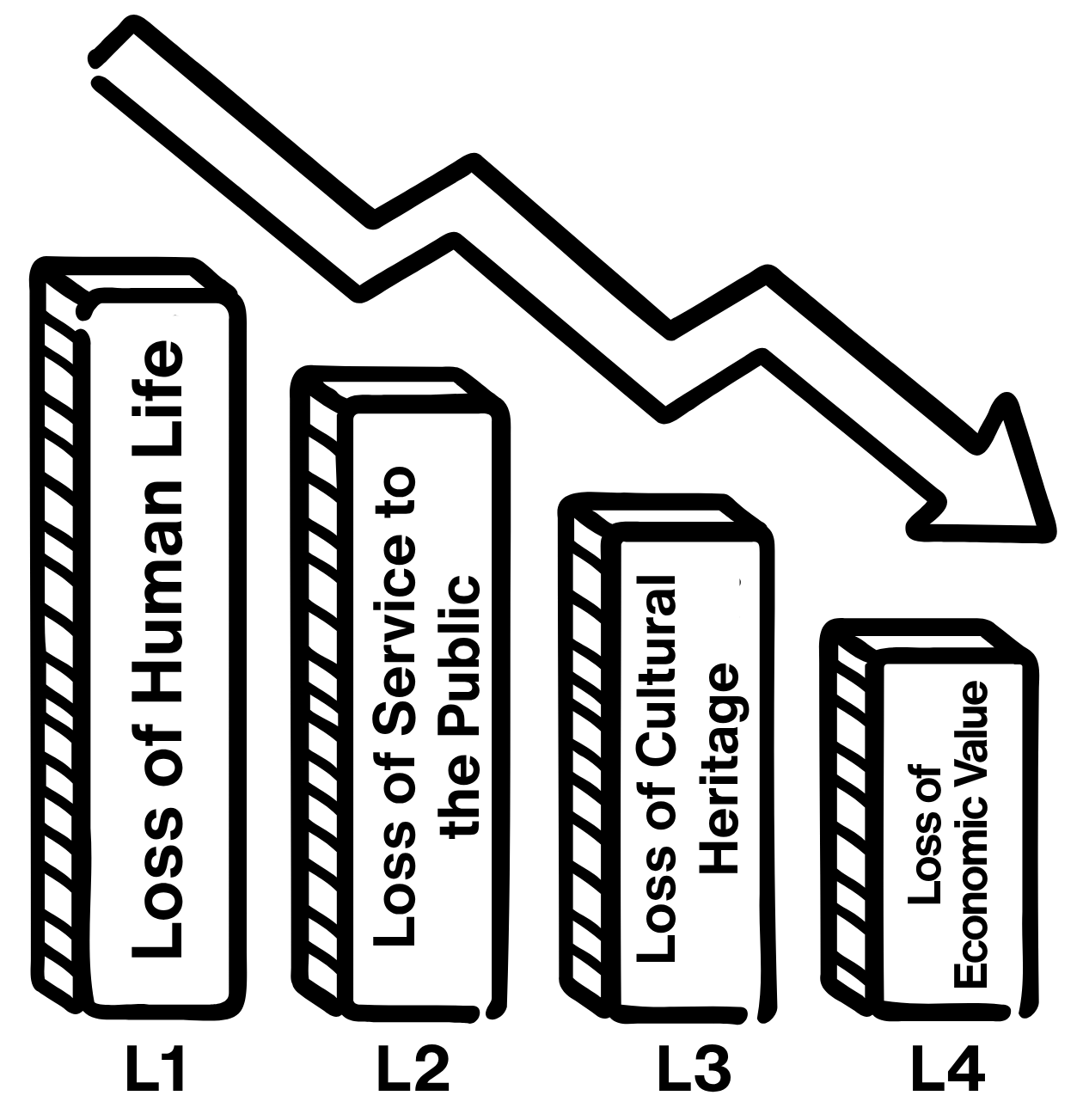 IEC 62305-2: Complete Guide to Lightning Risk Assessment and Safety ...