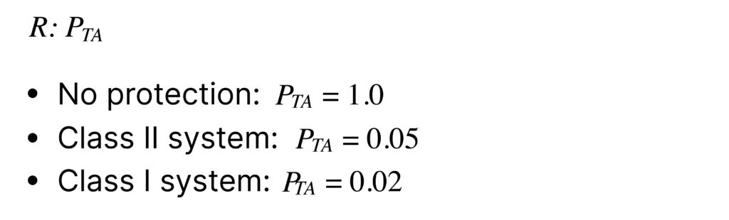 Lightning Risk Calculation: IEC 62305 Implementation for Infrastructure ...