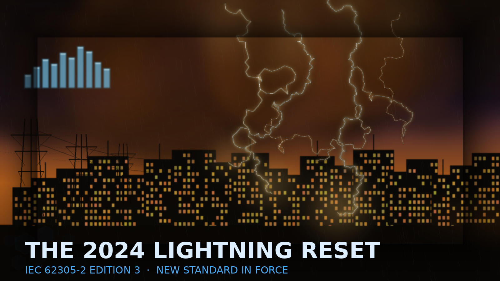 How to Conduct a Lightning Risk Assessment as per IEC 62305 Guidelines